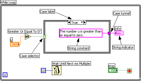 Introduction to LabVIEW. By Finn Haugen, TechTeach