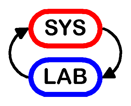 SYSLAB - Dynamic Systems Virtual Lab
