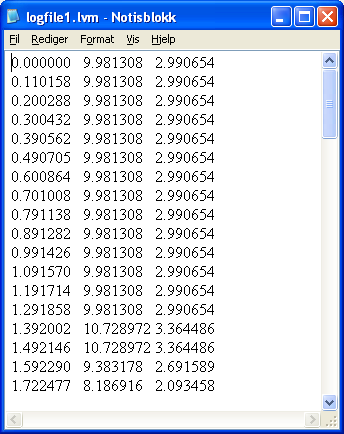 Introduction to LabVIEW. By Finn Haugen, TechTeach