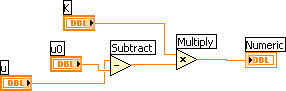 Introduction to LabVIEW. By Finn Haugen, TechTeach