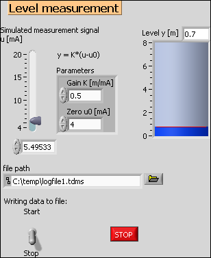 Introduction to LabVIEW. By Finn Haugen, TechTeach
