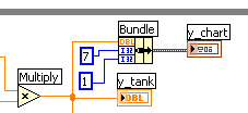 Introduction to LabVIEW. By Finn Haugen, TechTeach