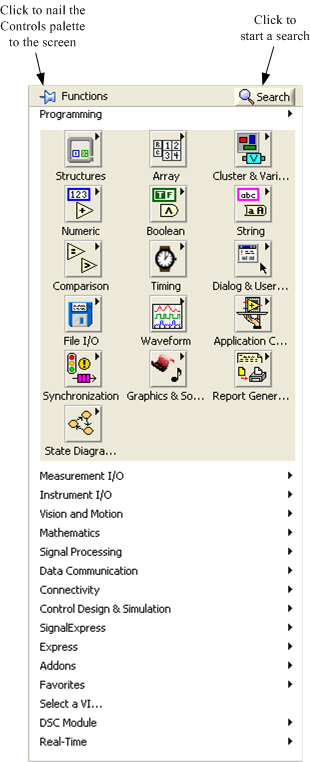 Introduction to LabVIEW. By Finn Haugen, TechTeach