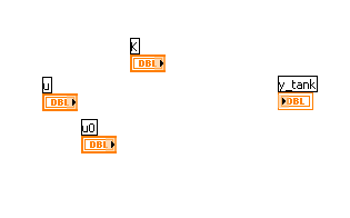 Introduction to LabVIEW. By Finn Haugen, TechTeach
