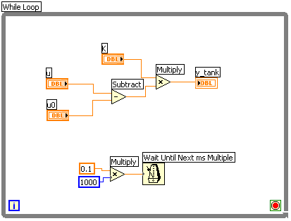 Introduction to LabVIEW. By Finn Haugen, TechTeach