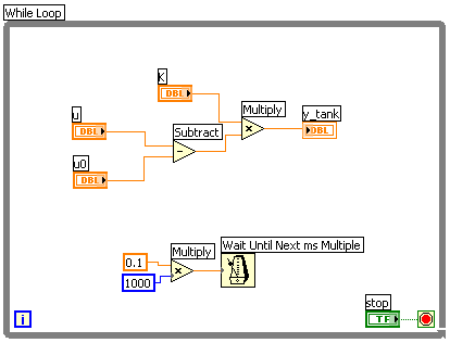 Introduction to LabVIEW. By Finn Haugen, TechTeach
