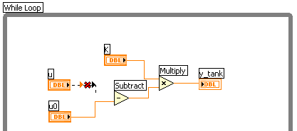 Introduction to LabVIEW. By Finn Haugen, TechTeach