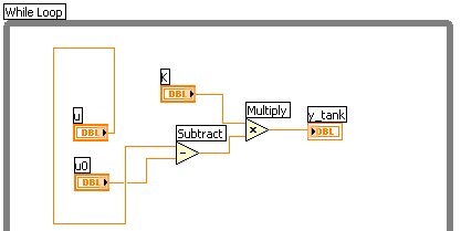 Introduction to LabVIEW. By Finn Haugen, TechTeach