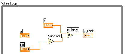 Introduction to LabVIEW. By Finn Haugen, TechTeach