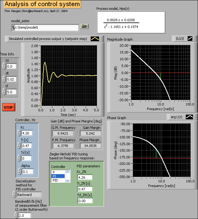 NI Days 2005: Finn Haugen: Introduction to LabVIEW Control Design ...