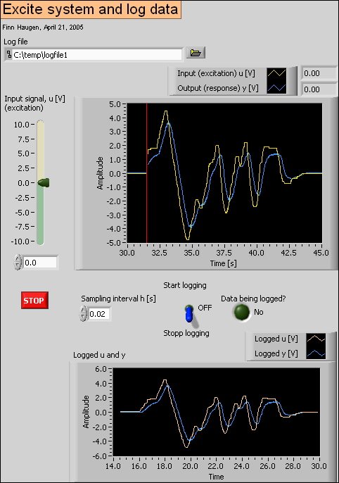 NI Days 2005: Finn Haugen: Introduction to LabVIEW Control Design ...
