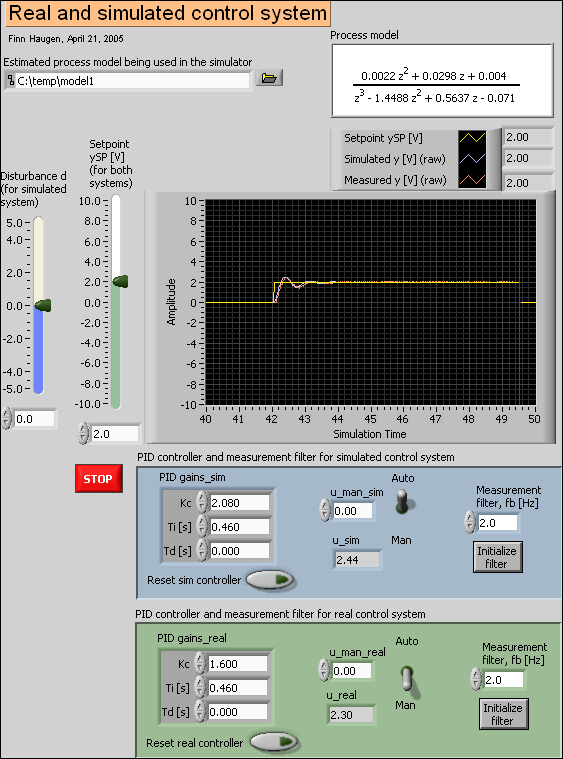 NI Days 2005: Finn Haugen: Introduction to LabVIEW Control Design ...