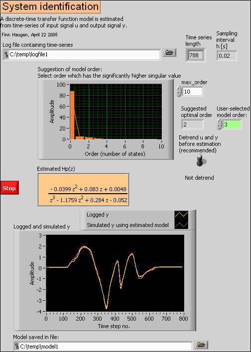 NI Days 2005: Finn Haugen: Introduction to LabVIEW Control Design ...