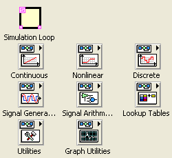 NI Days 2005: Finn Haugen: Introduction to LabVIEW Control Design ...