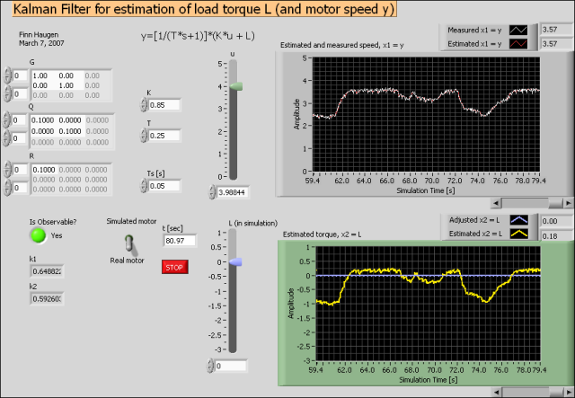 NI Days 2007: Finn Haugen: Examples of Student Assignments on Modeling ...